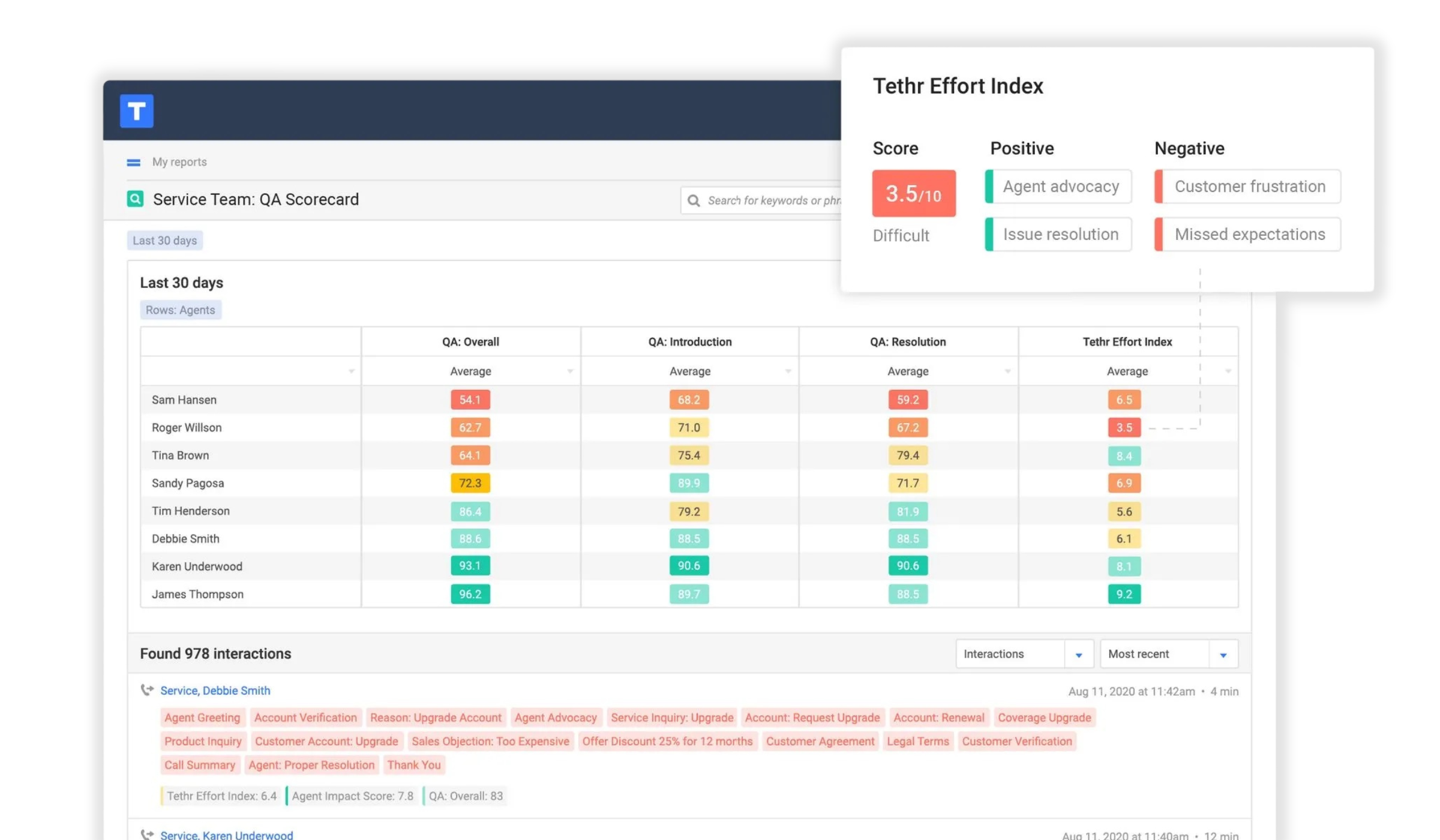 Quality Assurance Automation | Tethr